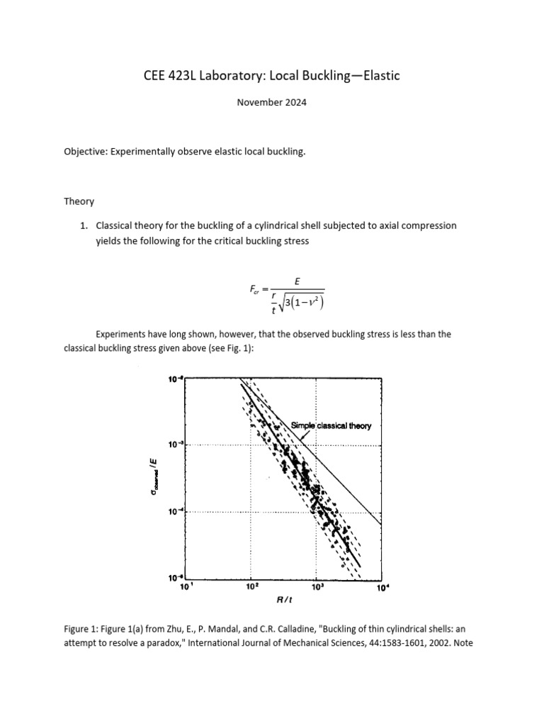 LabManual Elastic 2024 | PDF | Buckling | Applied And Interdisciplinary ...