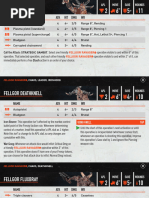 Kill Team - Plague Marines Reference Sheet | PDF