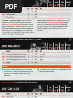 Adeptus Custodes Data Sheets & Armoury | PDF | Military Technology ...