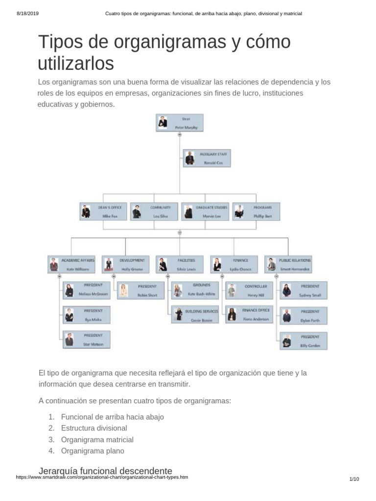 Organigrama | PDF | Business | Economias
