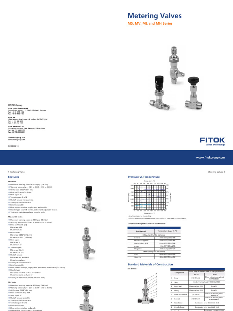Metering Valves (130409) | PDF | Valve | Stainless Steel