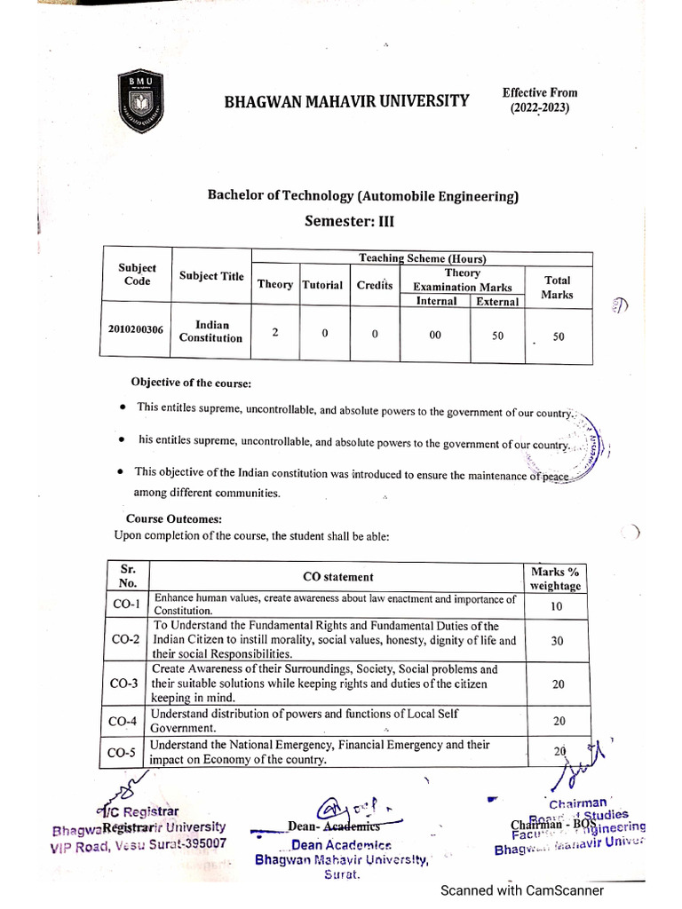 SubSylPDF 2665 | PDF