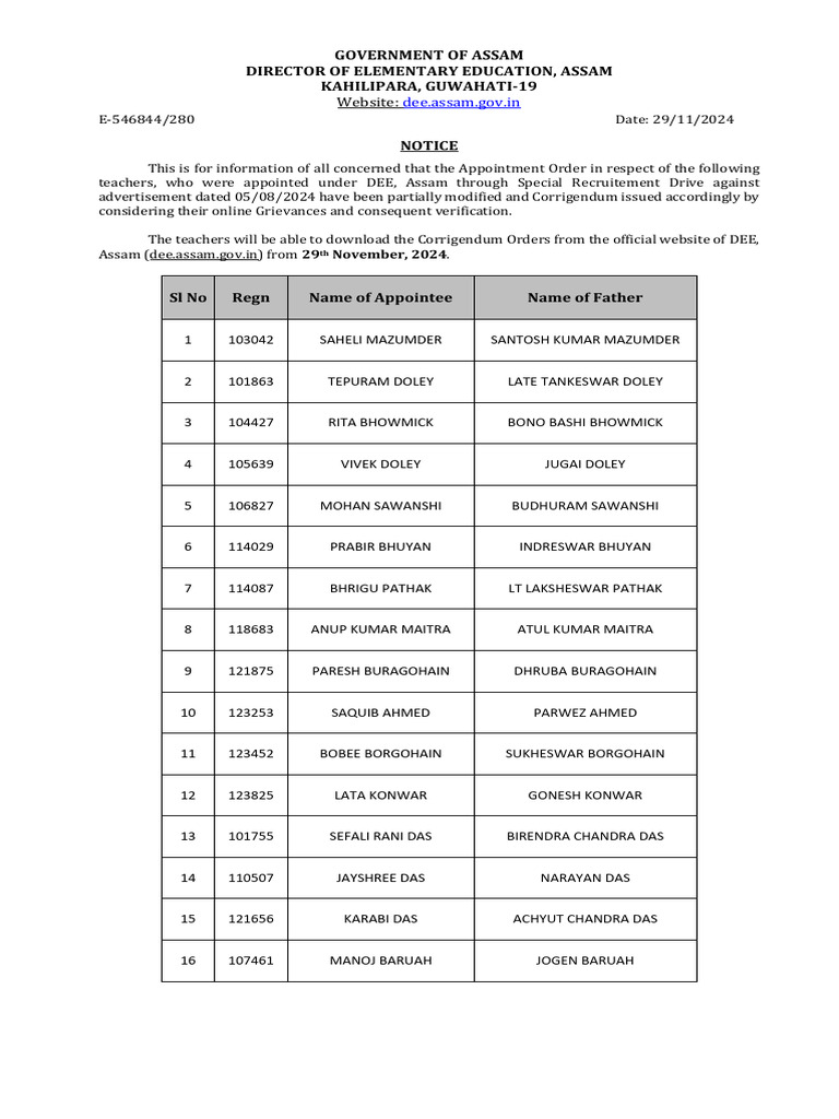 Notice 117 Dated 29-11-2024 Corrigendum | PDF
