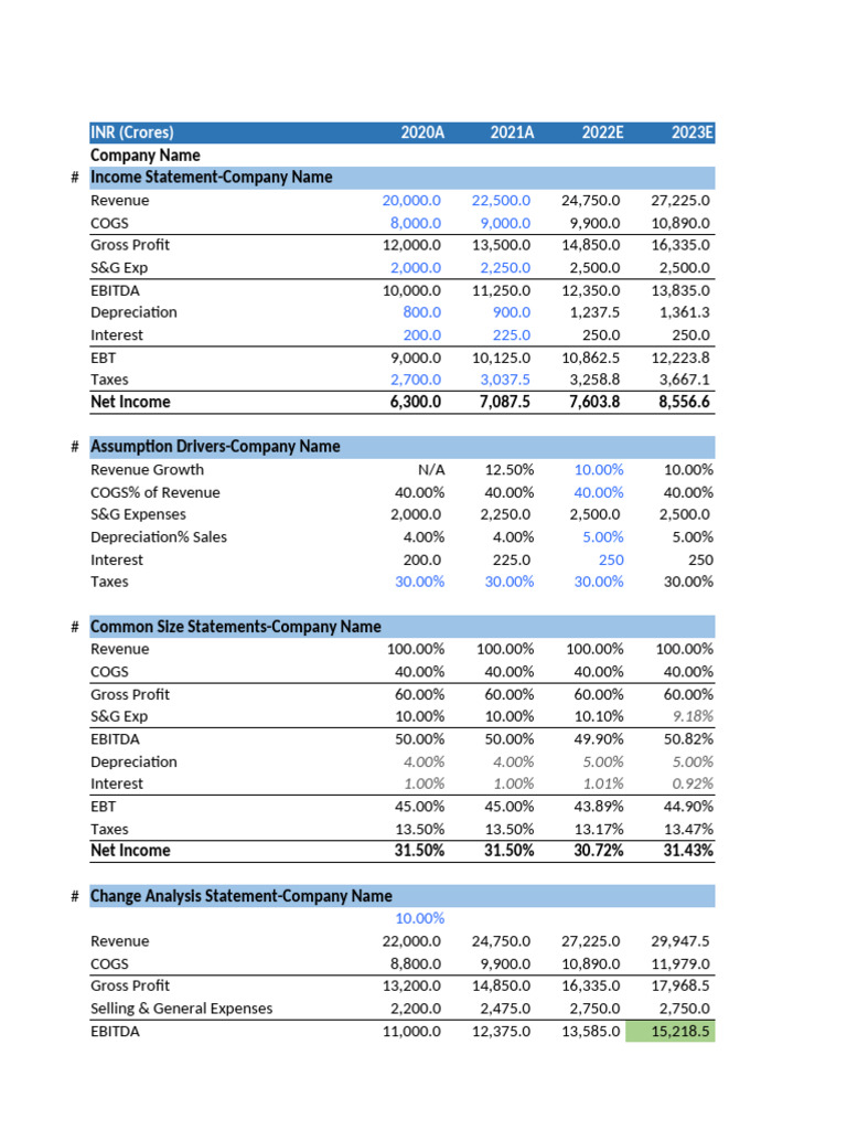 Excel Setup and Imp Functions | PDF | Cost Of Capital | Gross Margin