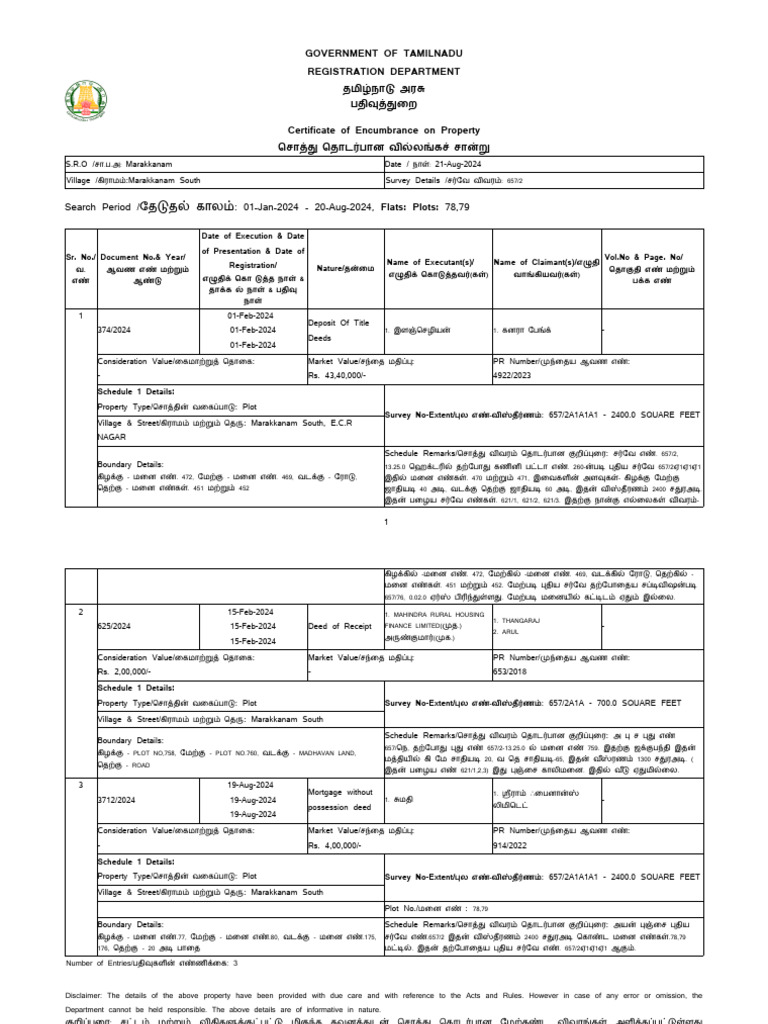 Sumathi Eca Ecr | PDF