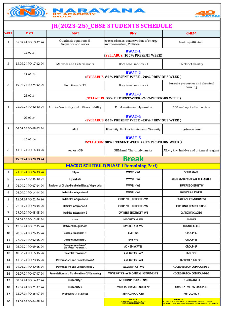 JR Star Co-Super Chaina (2023-25) - Cbse Students Schedule With QP ...
