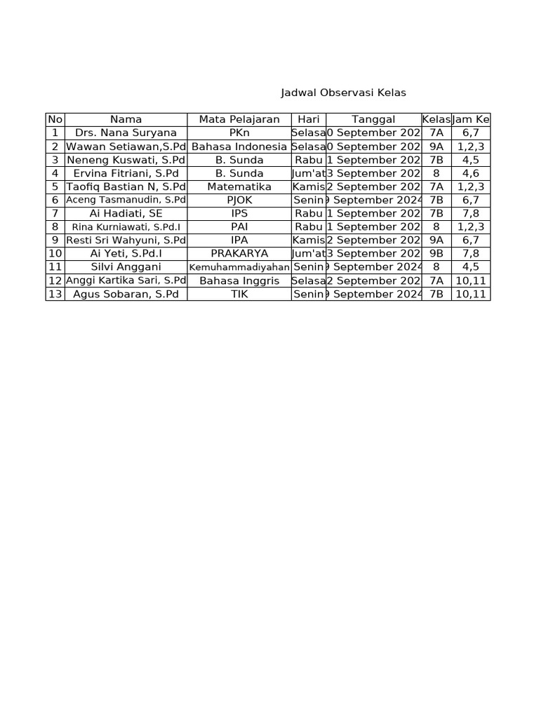 Jadwal Observasi Kelas September 2024 | PDF
