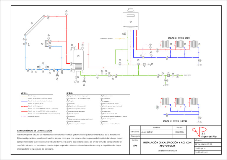 Esquema de Principio CALE ACS SOLAR 24-25 | PDF | Temperatura | Ingeniería mecánica