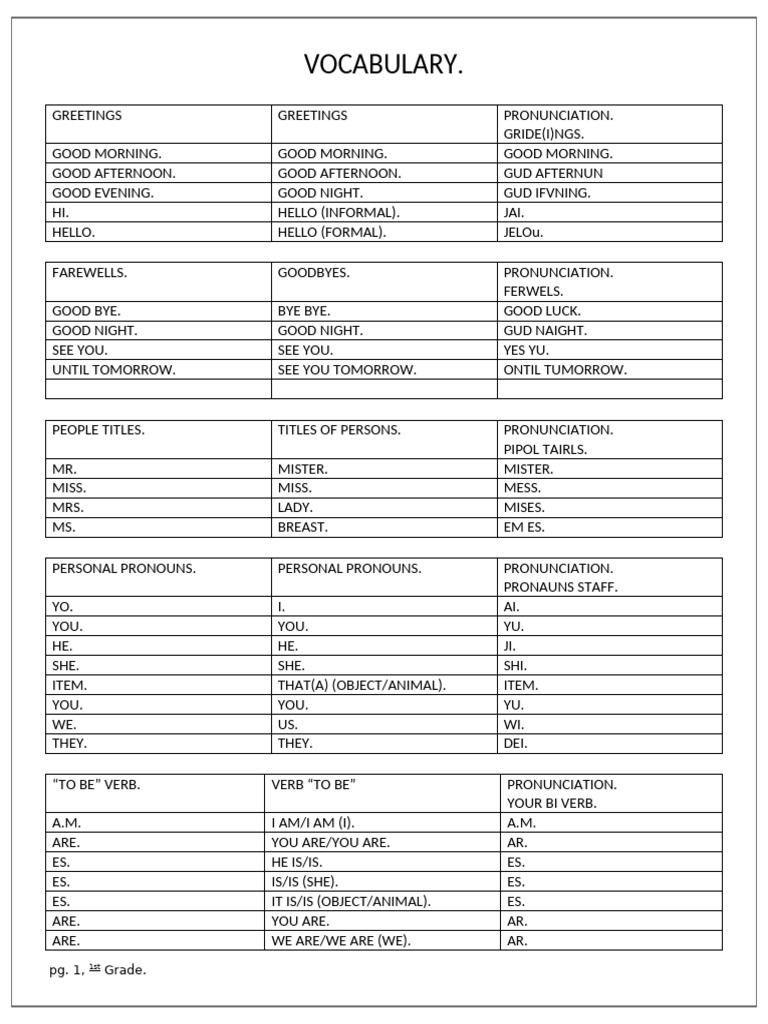 ENGLISH VOCABULARY 1° 2019-2020 | PDF | English Language | Linguistics