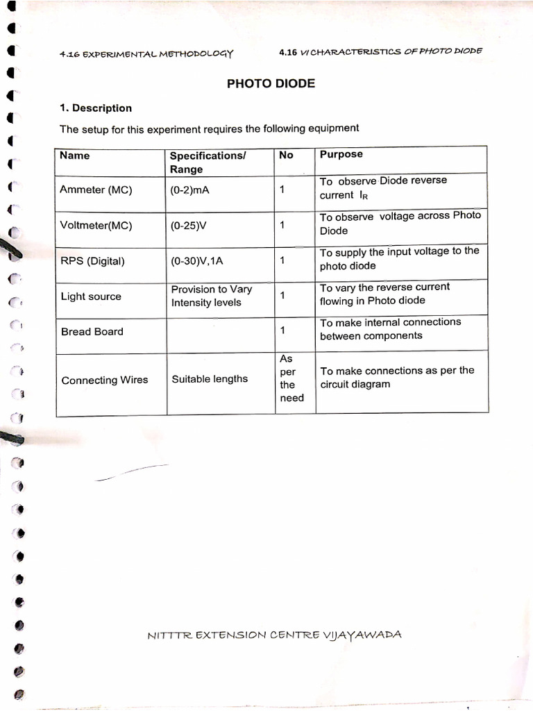 IE Lab - Cycle 2( 1,2,3,4 Exp ) | PDF