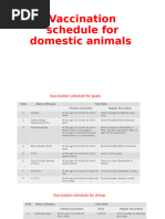 Sheep and Goat Vaccination Schedule | PDF | Sheep | Vaccines