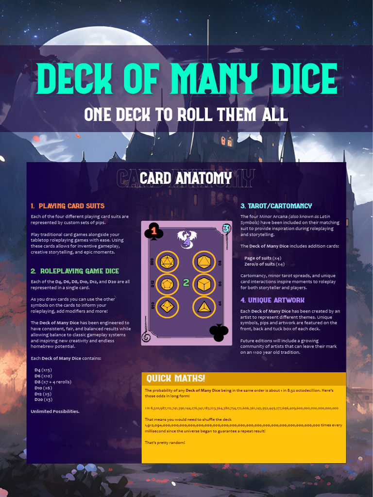 DMD - Quickstart | PDF | Playing Cards | Dice