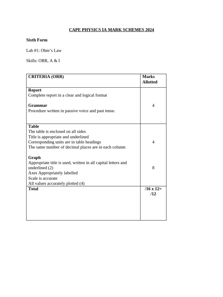 CAPE Physics IA Mark Schemes 2024 | PDF | Capacitor | Series And ...