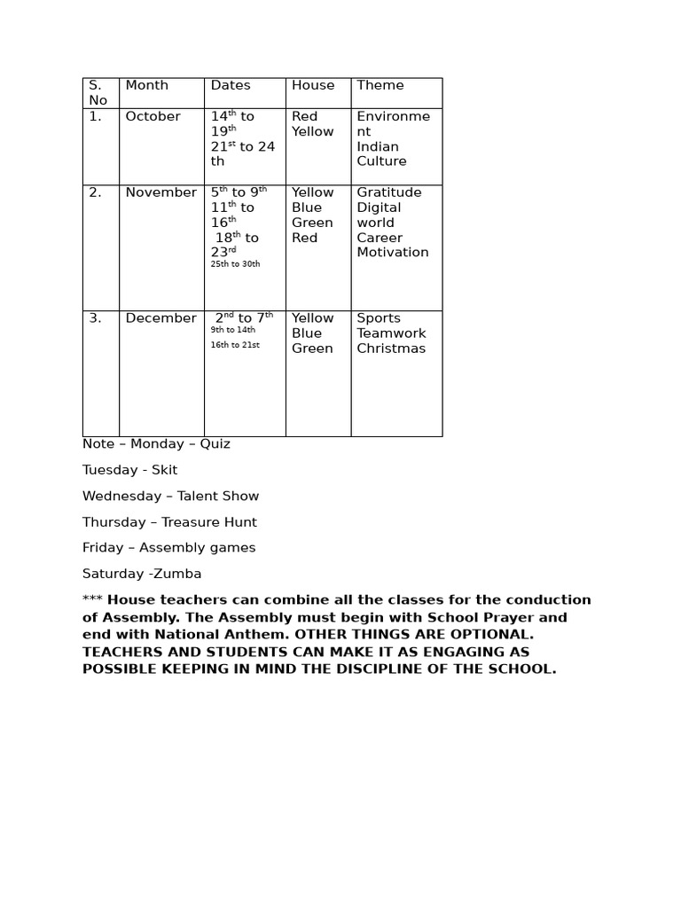 Assembly Format | PDF