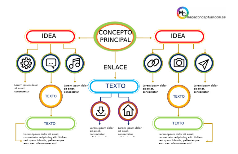 Mapa Conceptual Plantilla Word #9 | PDF