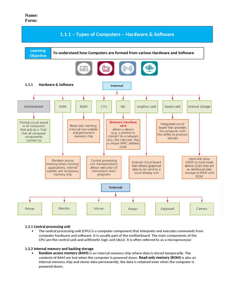 Understanding Computer Hardware & Software | PDF | Central Processing Unit | Computer Data Storage