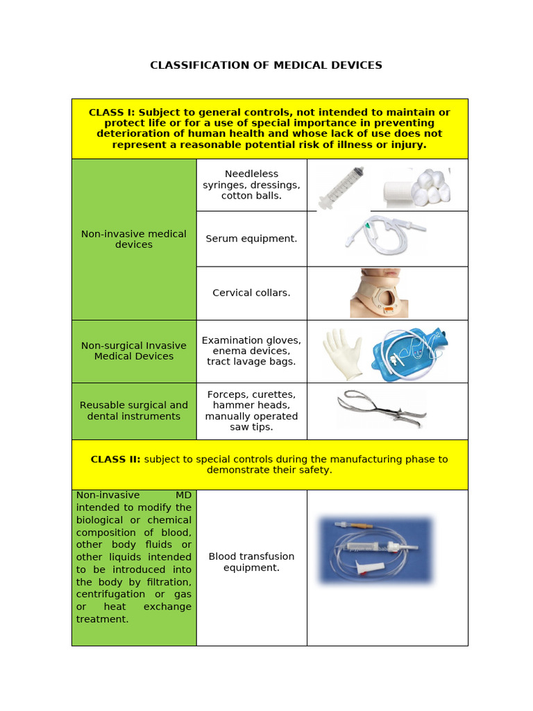 Medical Devices | PDF | Medical Device | Neonatal Intensive Care Unit