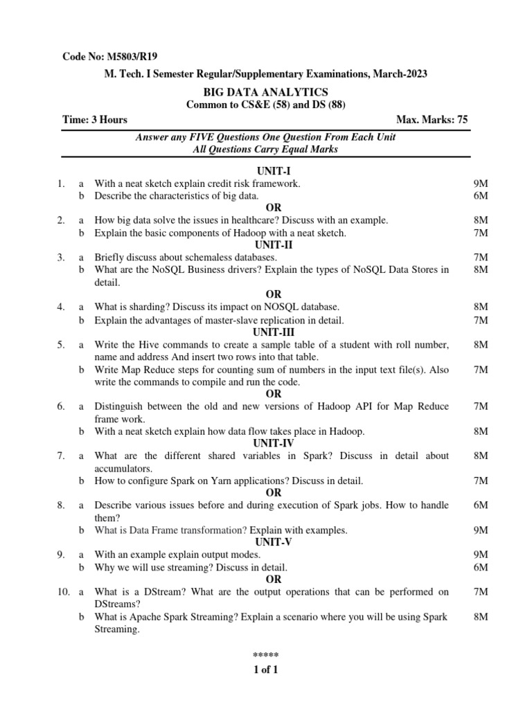 MODEL PAPER | PDF | Apache Spark | Apache Hadoop