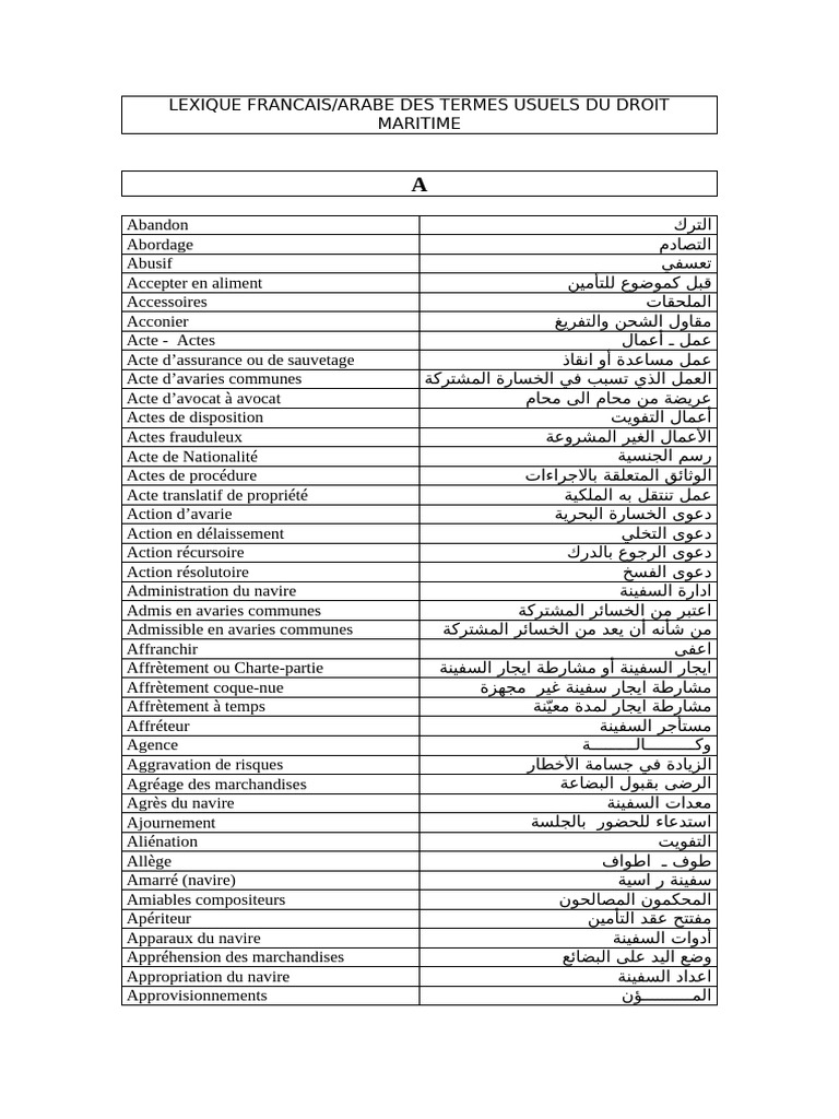 Lexique Arabe Français Des Termes Usuels Du Droit Maritime | PDF