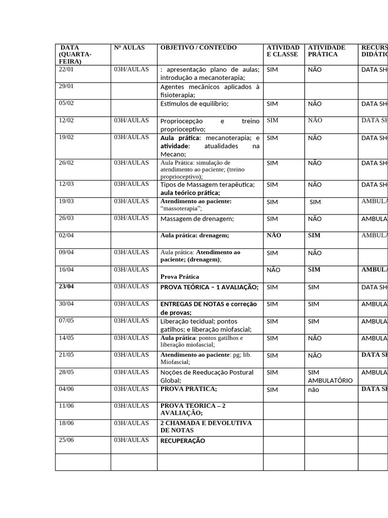 Mecano e RTM 2025.1 Cronograma | PDF | Massagem | Sistema de saúde