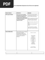 Significado y ejemplos de Locus Amoenus | PDF