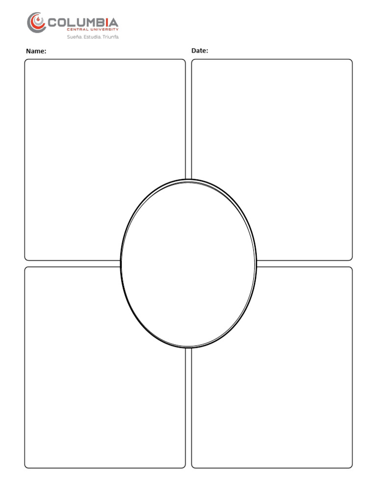 Frayer Model Finally | PDF