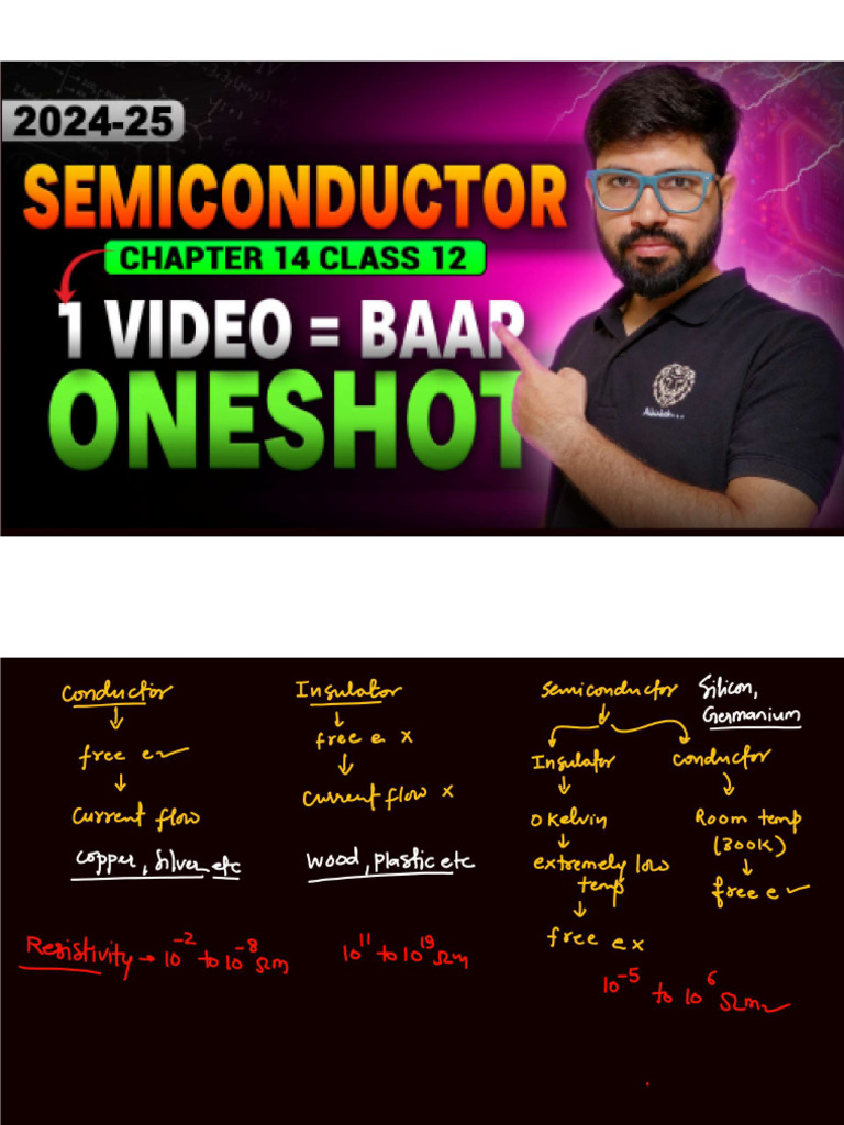 SEMICONDUCTOR | PDF
