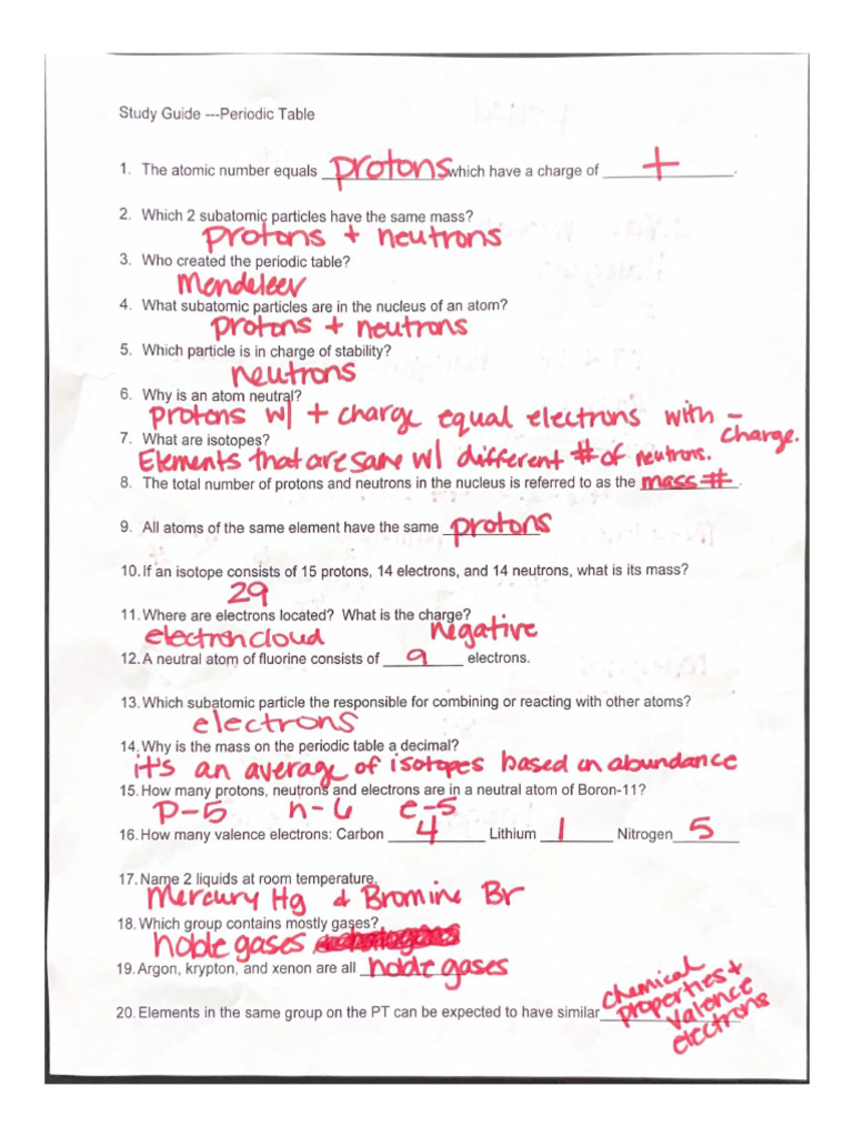 2. Which 2 Subatomic Particles Have the Same Mass | PDF