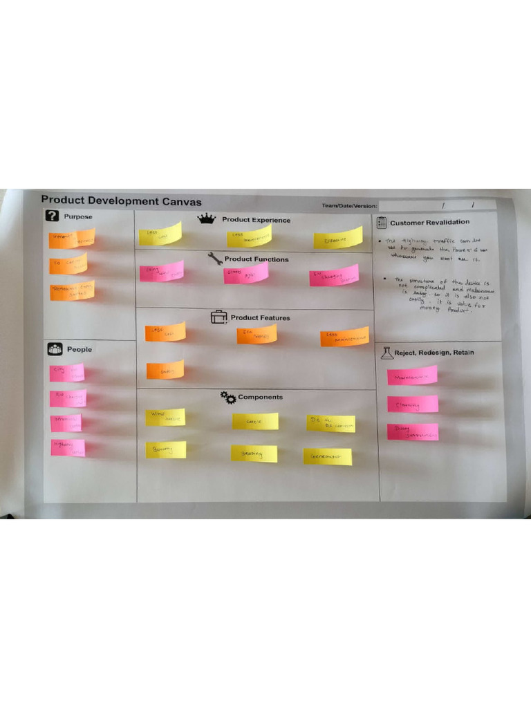 Product Development Canvas | PDF