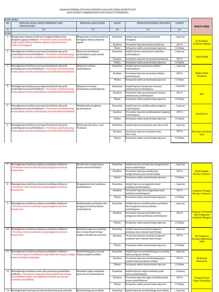 728379658-RHK-GURU-2024 | PDF