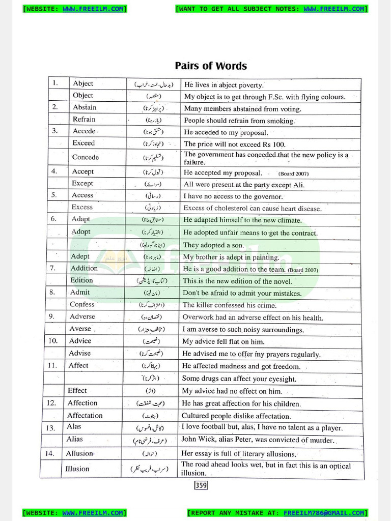 11th English Pair of Words | PDF