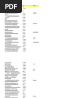 GMAP道場 ファイナンス 問題編 | PDF