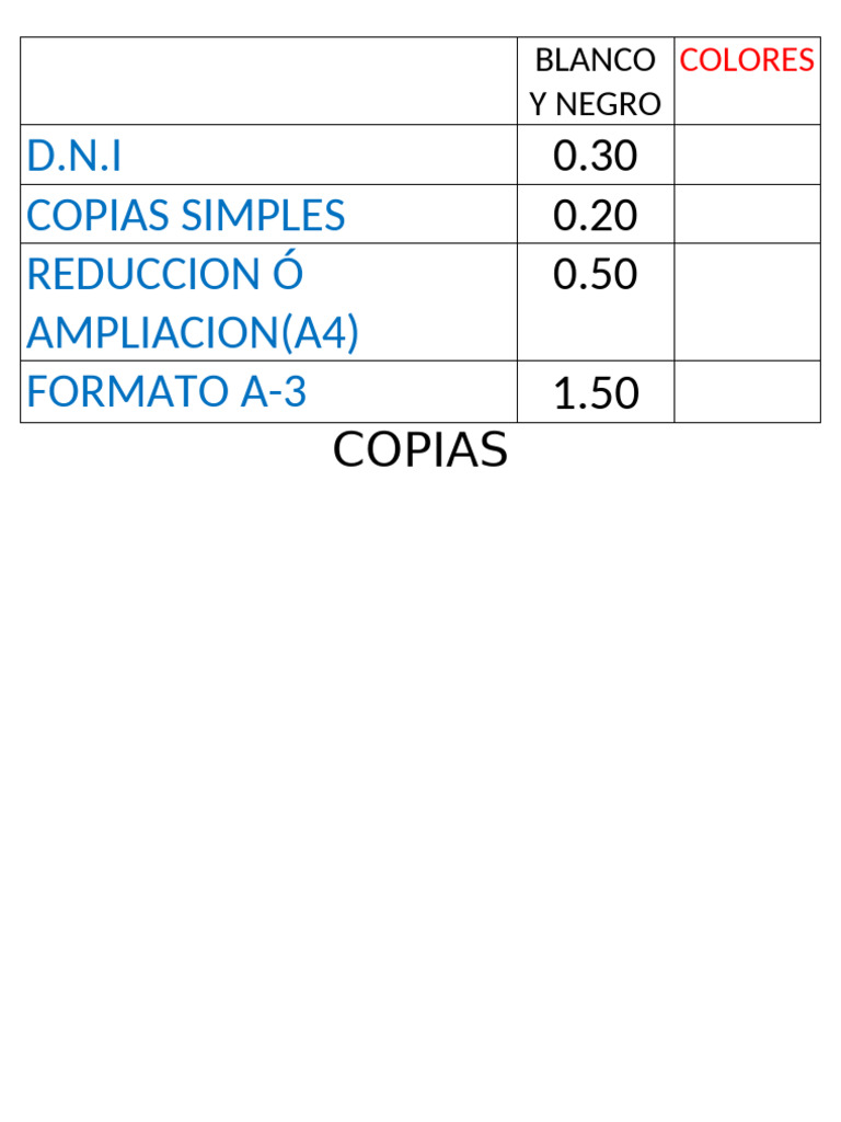 Formato Copias | PDF