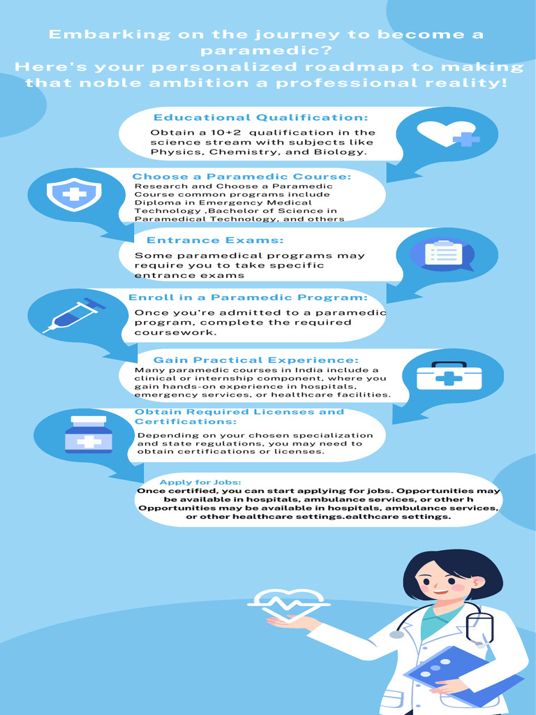 paramedic Infographic | PDF