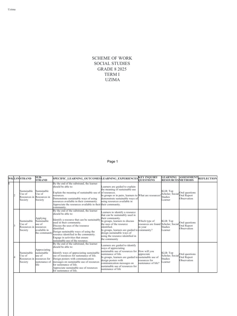 GRADE 8 - Social StudiesTerm-I | PDF | Democracy | Political Ideologies
