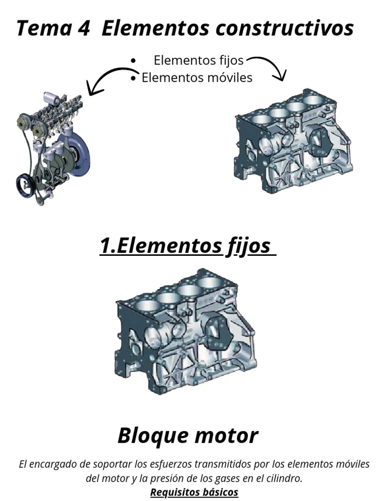 Elementos del Bloque Motor y Culata | PDF | Pistón | Rodamiento (Mecánico)