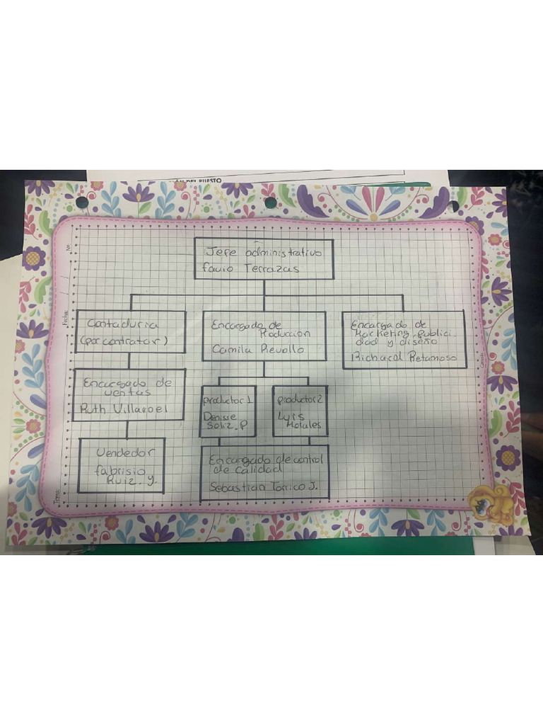 9oWAK-3er Avance "Cocós Wilson" | PDF