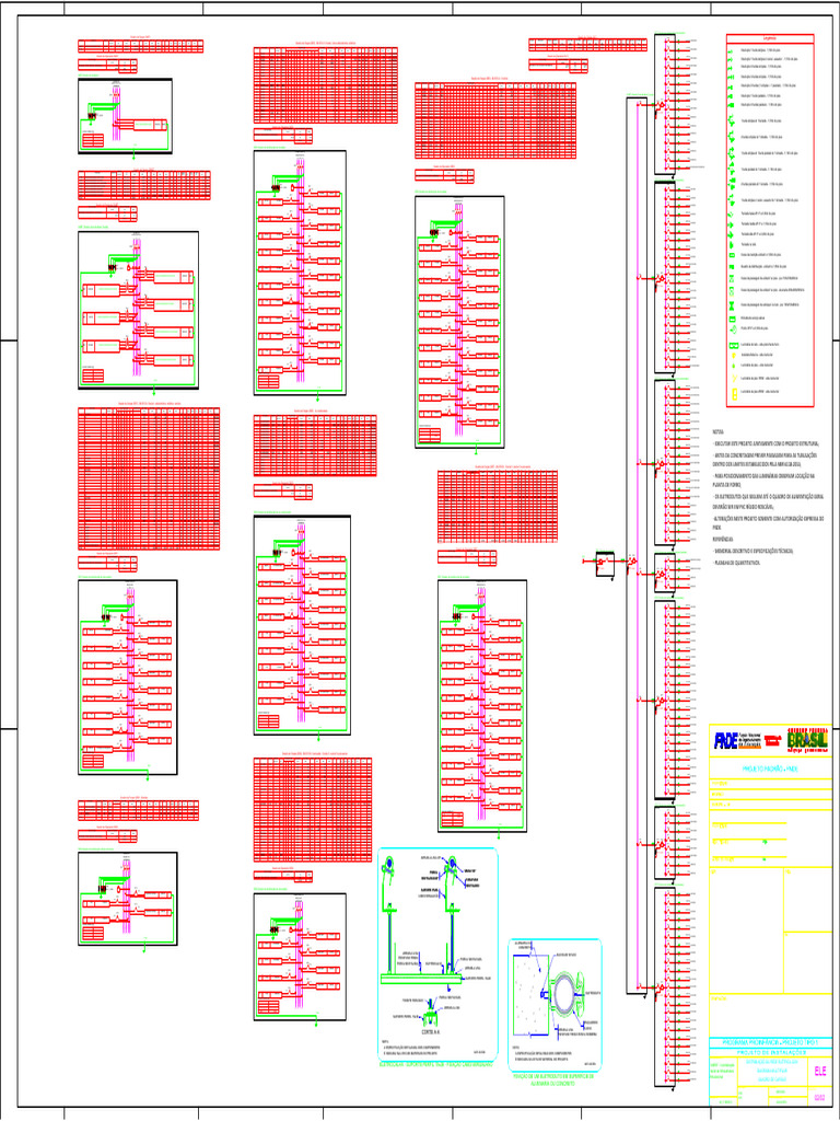 Tipo1 Ele PLD Ger0 01 02 380.220 - R01 Tipo1 Ele Dig Ger0 02 380.220 - R01 | PDF