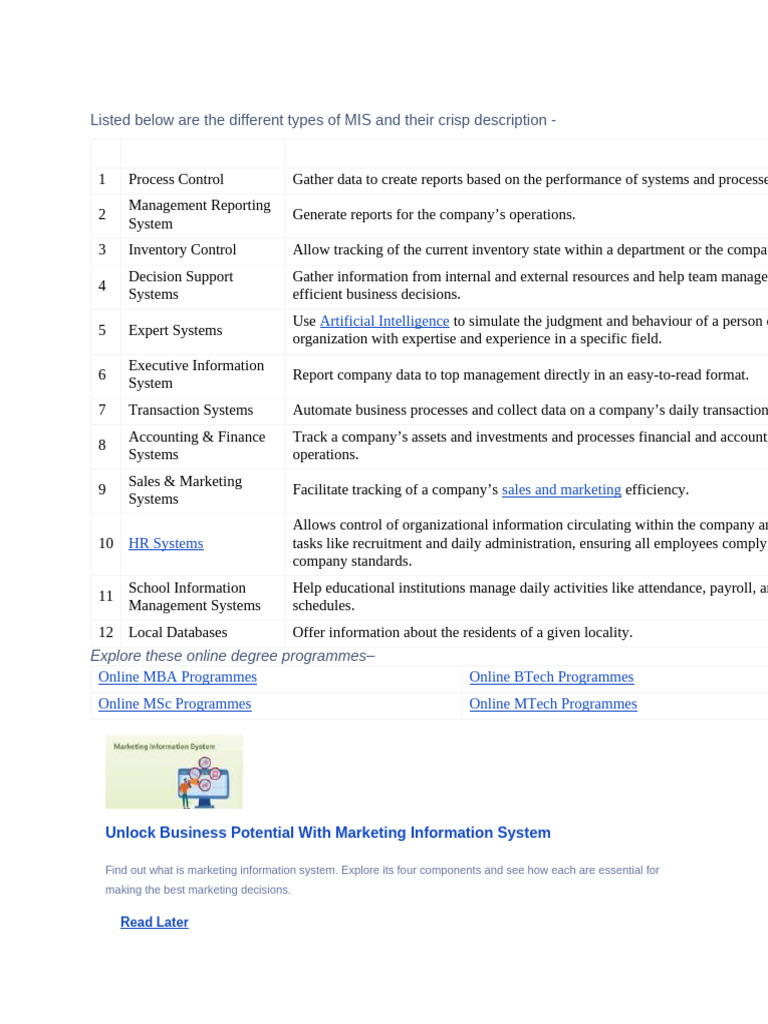 Listed Below Are The Different Types of MIS and Their Crisp Description ...