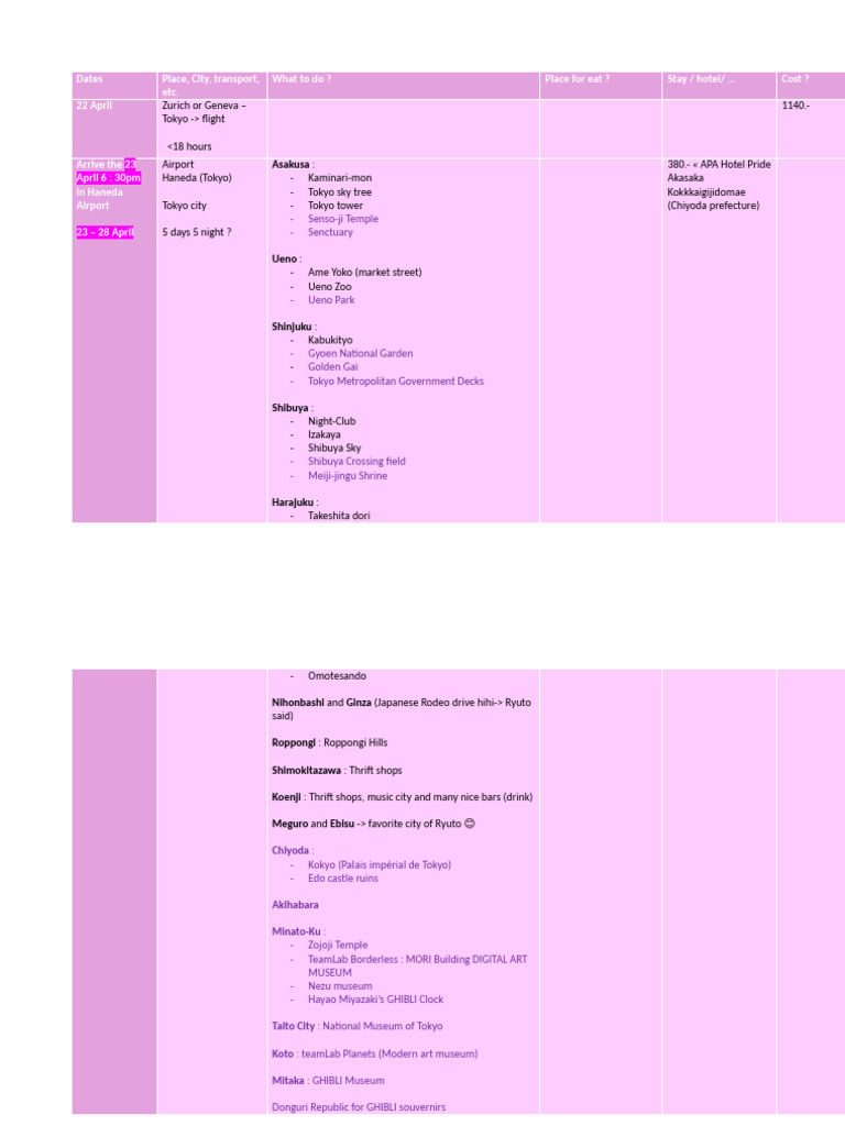 Japan.Plan | PDF | Kyoto | Shinto