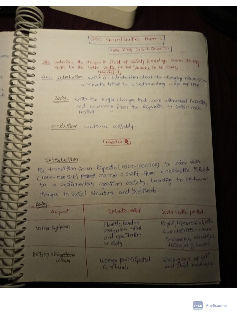 Upsc 2024 Gs1 Pyq Solved Paper | PDF