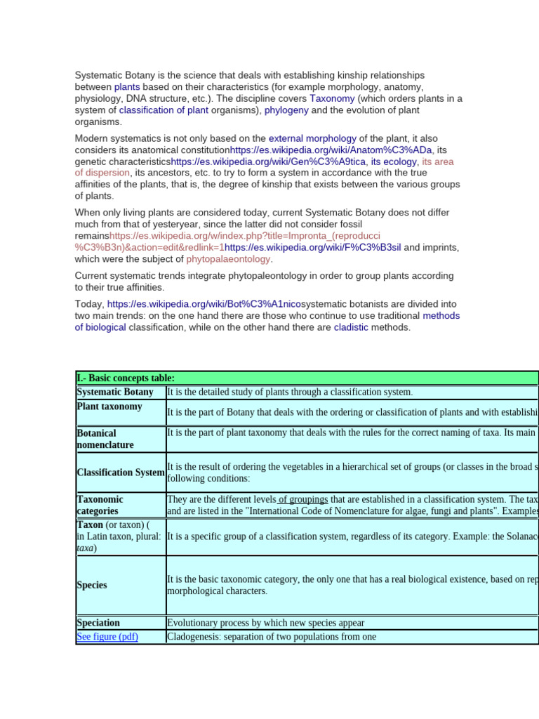 Systematic Botany | PDF | Taxonomy (Biology) | Genus