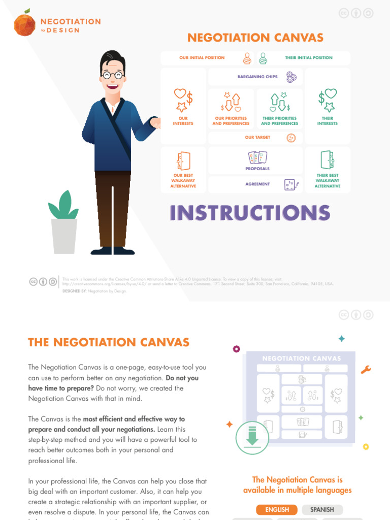 Negotiation Canvas Instructions | PDF | Negotiation | Creative Commons
