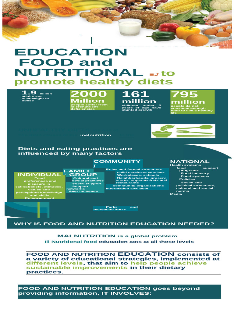 Food and Nutrition Education Strategies | PDF | Diet (Nutrition) | Diet ...