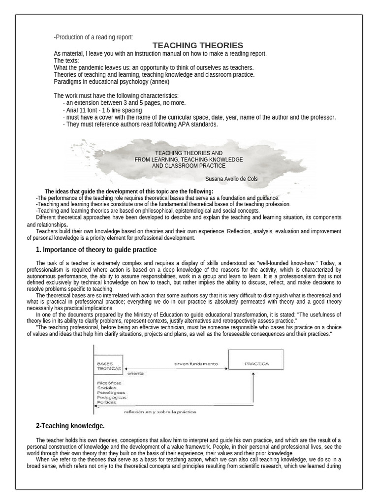 Teaching Theories | PDF | Theory | Knowledge