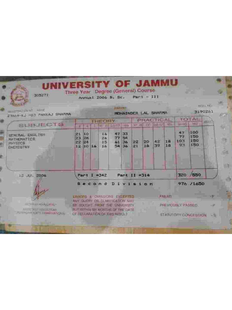 Bsc marksheet_compressed | PDF