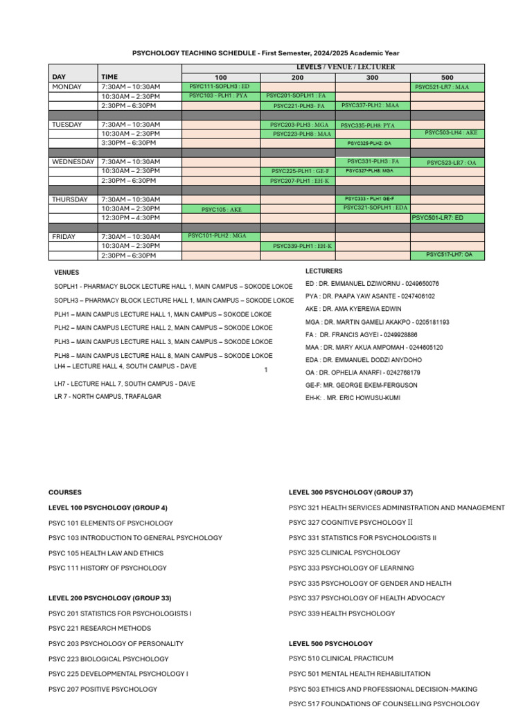 Psychology Timetable Blocks Sem1 - 2025-28-01 | PDF | Psychology | Psychologist