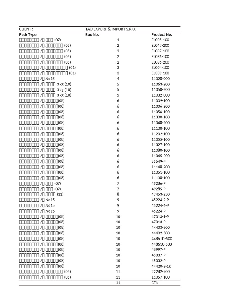 Report PackingLis PU-NL3 (3) 07012025 | PDF