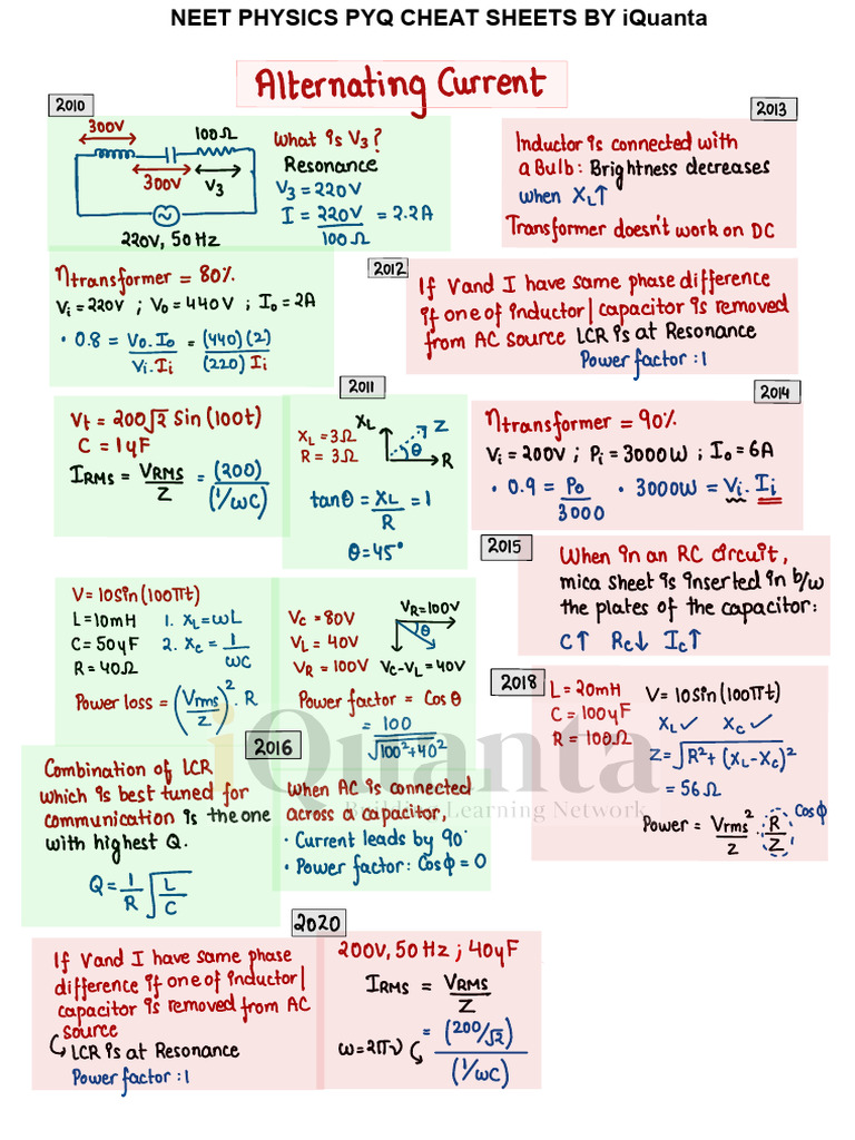 PCS - Alternating Current | PDF | Computer Engineering | Electric Power
