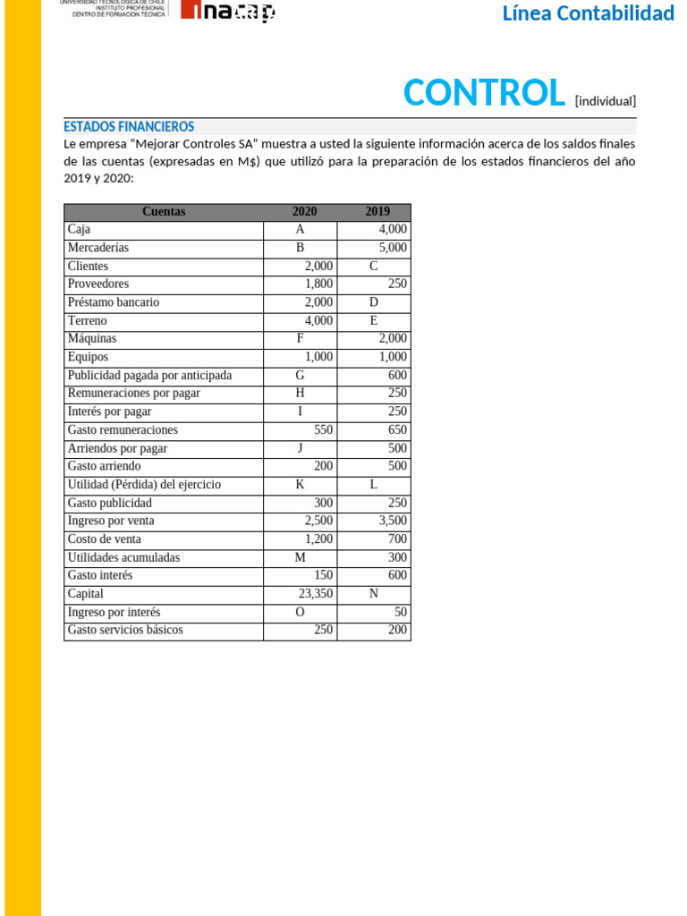 Estados Financieros 2019-2020: Análisis y Resultados | PDF | Business ...